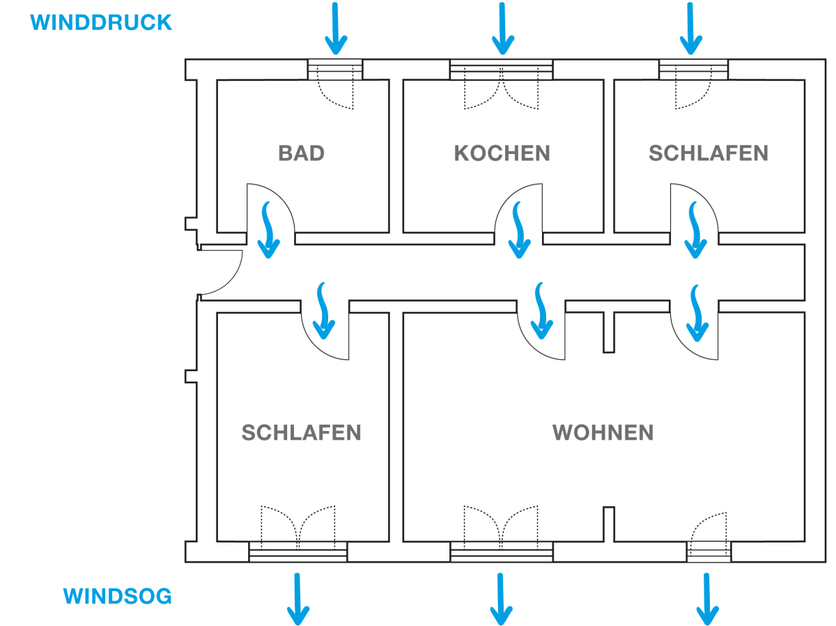 Luft im Budget schaffen - BundesBauBlatt - BBB - Fachzeitschrift und ...