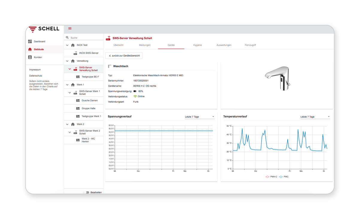 Smart, smarter, SMART.SWS - BundesBauBlatt | BBB – Fachzeitschrift und ...